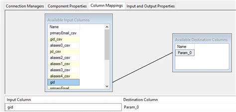 Sql Server Ssis Merge Join Delete Does Not Work Database