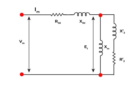 Single Phase Induction Motor Geeksforgeeks