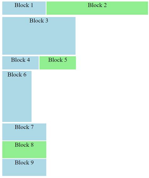Flexbox Css Tutorial Align Elements Vertically Learn Web
