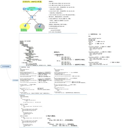 大型企业网络技术01 VRRP原理 VRRP配置 东山有耳 博客园