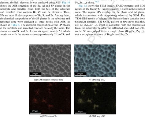 Sem Image Of Remelted Zone And Corresponding Elemental Distribution