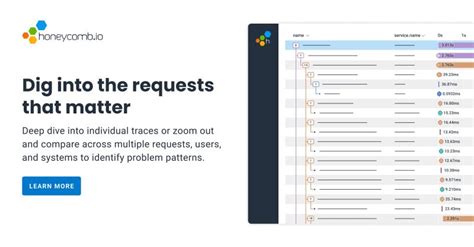 On Linkedin Distributed Tracing Honeycomb