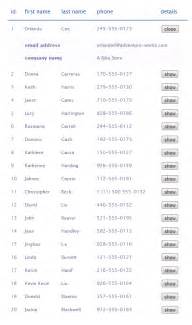 Html Should I Use Div Or Table Stack Overflow Html Should I Use Div Or Table Stack Overflow