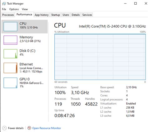 system idle process high cpu usage microsoft community