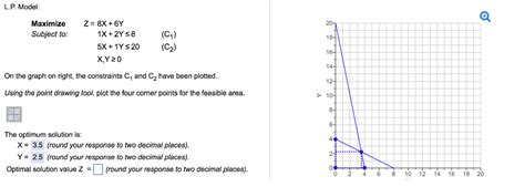 Solved L P Model Maximize Subject To Z 8x 6y 1x 2ys8 5x