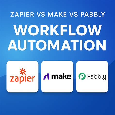 Zapier Vs Make Vs Pabbly 2025 Best Workflow Automation Tool