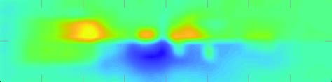 Visual Representation Of The Modification Matrix That Was Calculated By Download Scientific