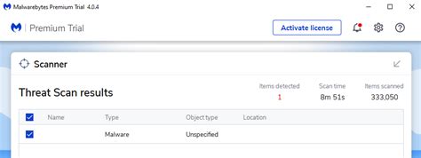 What Is That R Malwarebytes