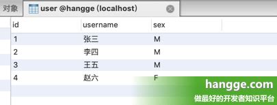 SpringBoot Spring Batch批处理使用样例读取文件数据并导入到数据库中