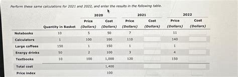 Solved Perform These Same Calculations For 2021 And 2022