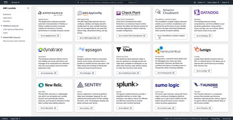 Performance And Functionality Improvements For AWS Lambda Extensions
