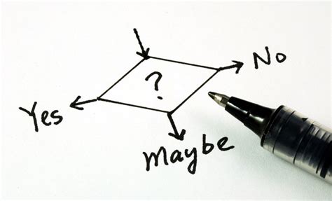 Decision Definition And Meaning With Pictures Picture Dictionary