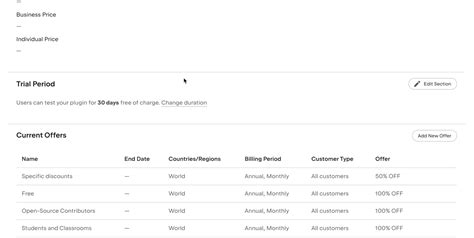 Flexible Trial Periods Now Available For Plugins On JetBrains