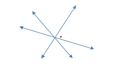 Define The Terms Concurrent Lines
