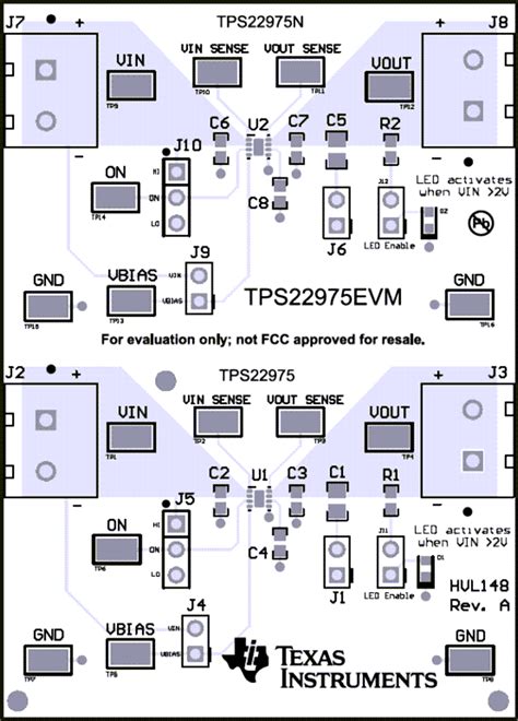 TPS EVM Load Switch Evaluation Module EVM TI Mouser