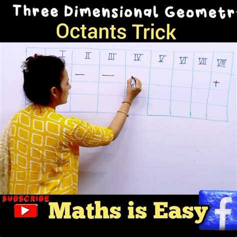 Shorts Super Trick To Remember Octants In 3d Three Dimensional Geometry Trick For Class 11