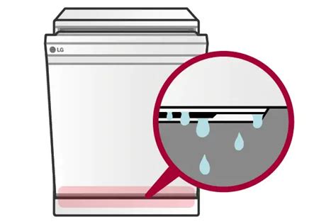 Lg Dishwasher Ae Error Code Easy Find And Fix It