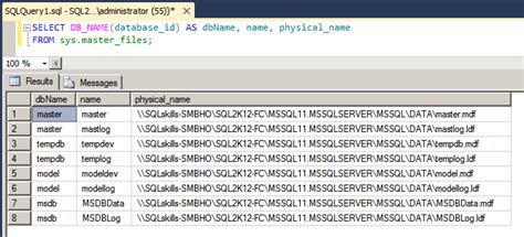 SQL Failover Cluster Without Shared Storage SQL Server And SMB Jonathan Kehayias