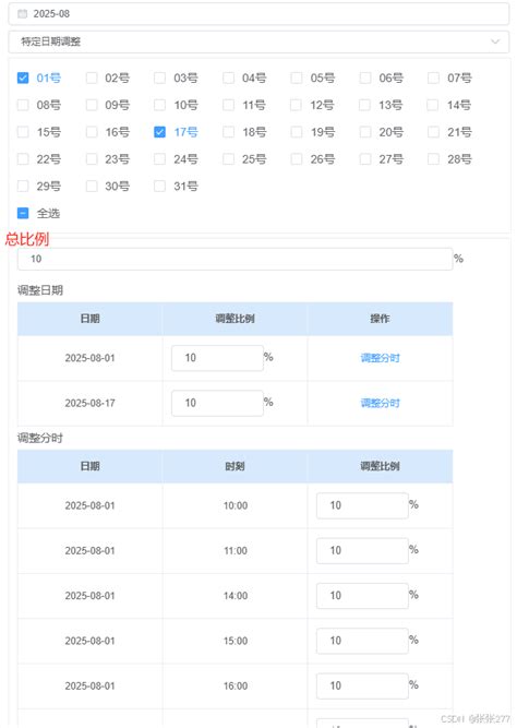 vue elementui vue elementui 月份 选择 csdn博客