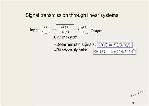 M Ary Modulation Noise Modelling Bandwidth Bandpass Modulation Pdf