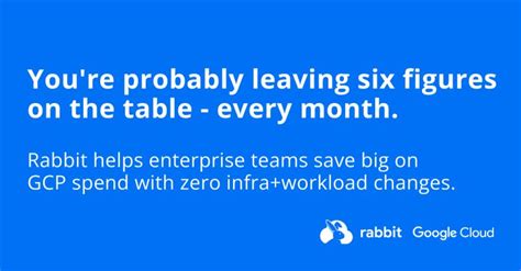 Gcp Cloudcostoptimization Finops Bigquery Gke Dataengineering… Kareem Essam