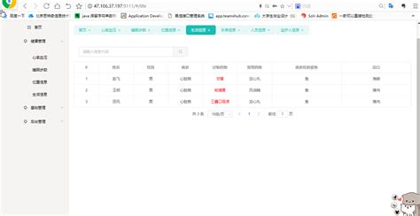 智慧养老手表管理系统 Csdn博客