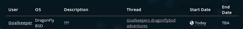 Goalkeepers Dragonflybsd Adventures Bsd Level1techs Forums