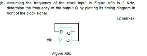solved assuming the frequency of the clock input in figure