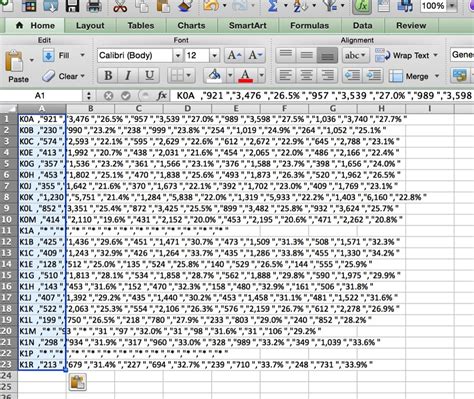 Awesome Tips That Will Make You An Excel Analysis Wizard I Will Teach You Excel