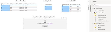 Solved Bridging Table Not Working As Expected Microsoft Fabric Community