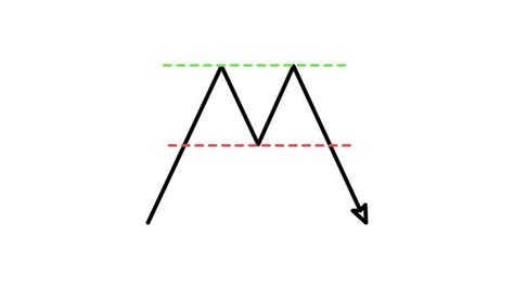 Graph Up And Down Stock Video Footage For Free Download