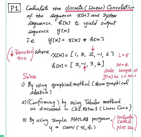 Solved P1 Calculate The Discrete Linear Convolution Of The