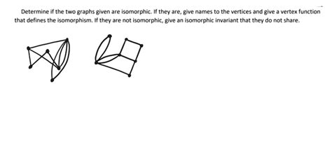 Solved Determine If The Two Graphs Given Are Isomorphic If They Are