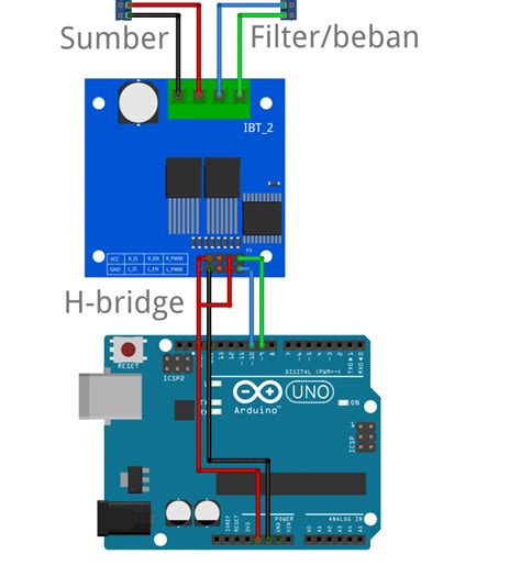 Spwm Fungsional Tanpa Tabel Sinusiodal Dengan Arduino Semesin