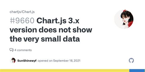 Chartjs 3x Version Does Not Show The Very Small Data · Issue 9660
