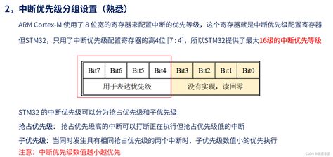 Freertos中断配置和临界段freertos临界区问题 Csdn博客