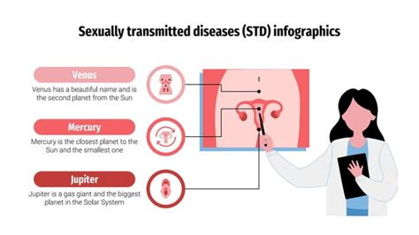 Sexually Transmitted Diseases Std Infographics By Slidesgo Pptx