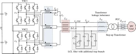figure 1 from line filter design of parallel interleaved vscs for high