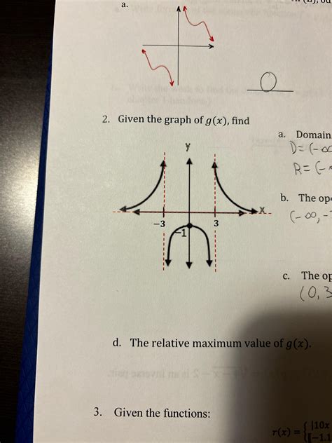 Relative Maximum Of This Graph R Mathhomeworkhelp