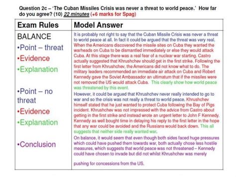 How To Answer Ocrs Gcse Modern World History Paper 1 Questions