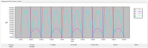 Analog Tutorial Lesson 16 Investigating Audio Power Amplifiers