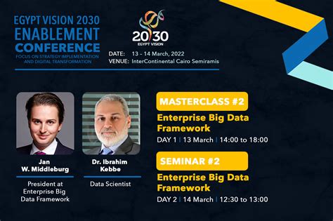 Data Types Structured Vs Unstructured Data Enterprise Big Data
