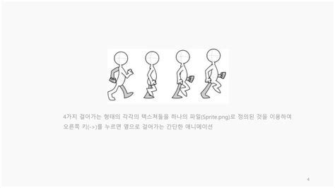 html5 canvas sprite animation ppt