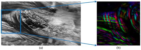 Subgrid Variational Optimized Optical Flow Estimation Algorithm For Image Velocimetry