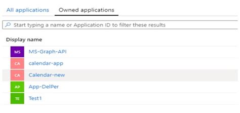 How To Use Graph Api To Read Data From Onedrive For Business Netwoven