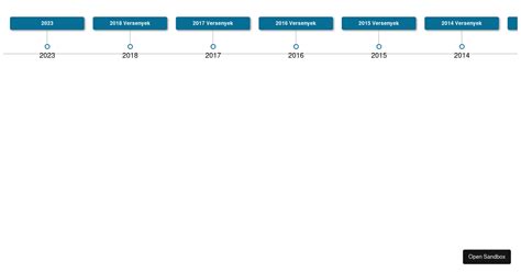 Jquery Roadmap Examples Codesandbox