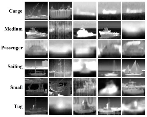 Convolutional Neural Network Based On Extreme Learning Machine For Maritime Ships Recognition In