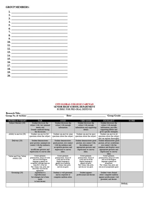 Grading Sheet For Title Defense Pdf