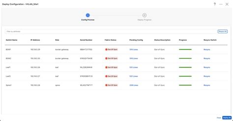 Managing And Monitoring Vxlan Evpn Fabrics Using Cisco Nexus Dashboard