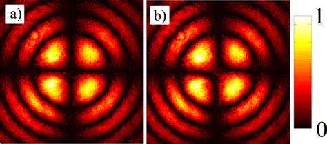 conoscopic interference fringes of the kdp crystal without a and with